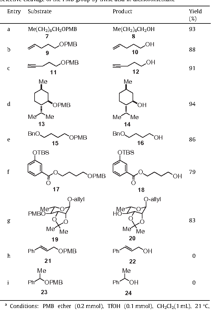 Pdf Mild Selective Deprotection Of Pmb Ethers With Triflic Acid13