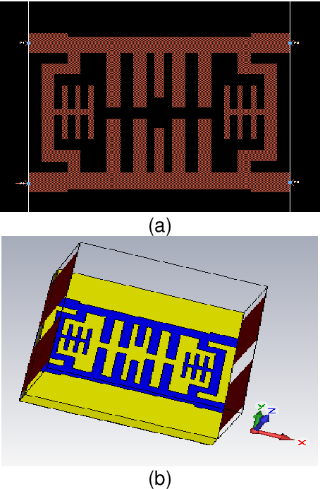 Figure 1 From Design And Fabrication Of The Novel Miniaturized