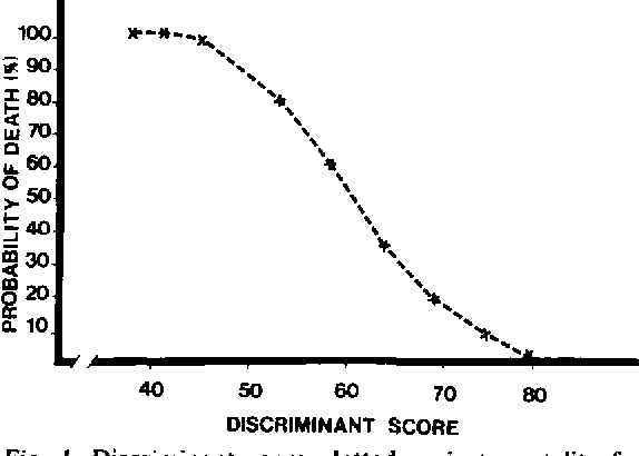 Figure 1 From Early Onset Group B Streptococcal Disease Seven Year