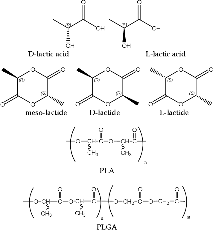 Polylactic Acid Structure