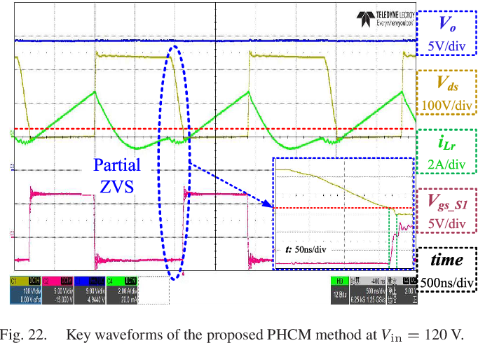 Figure 1 From Adaptive Dead Time And Partial Zvs Regulation For Gan