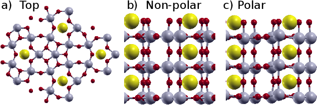 Figure 1 From High Throughput First Principles Search For New