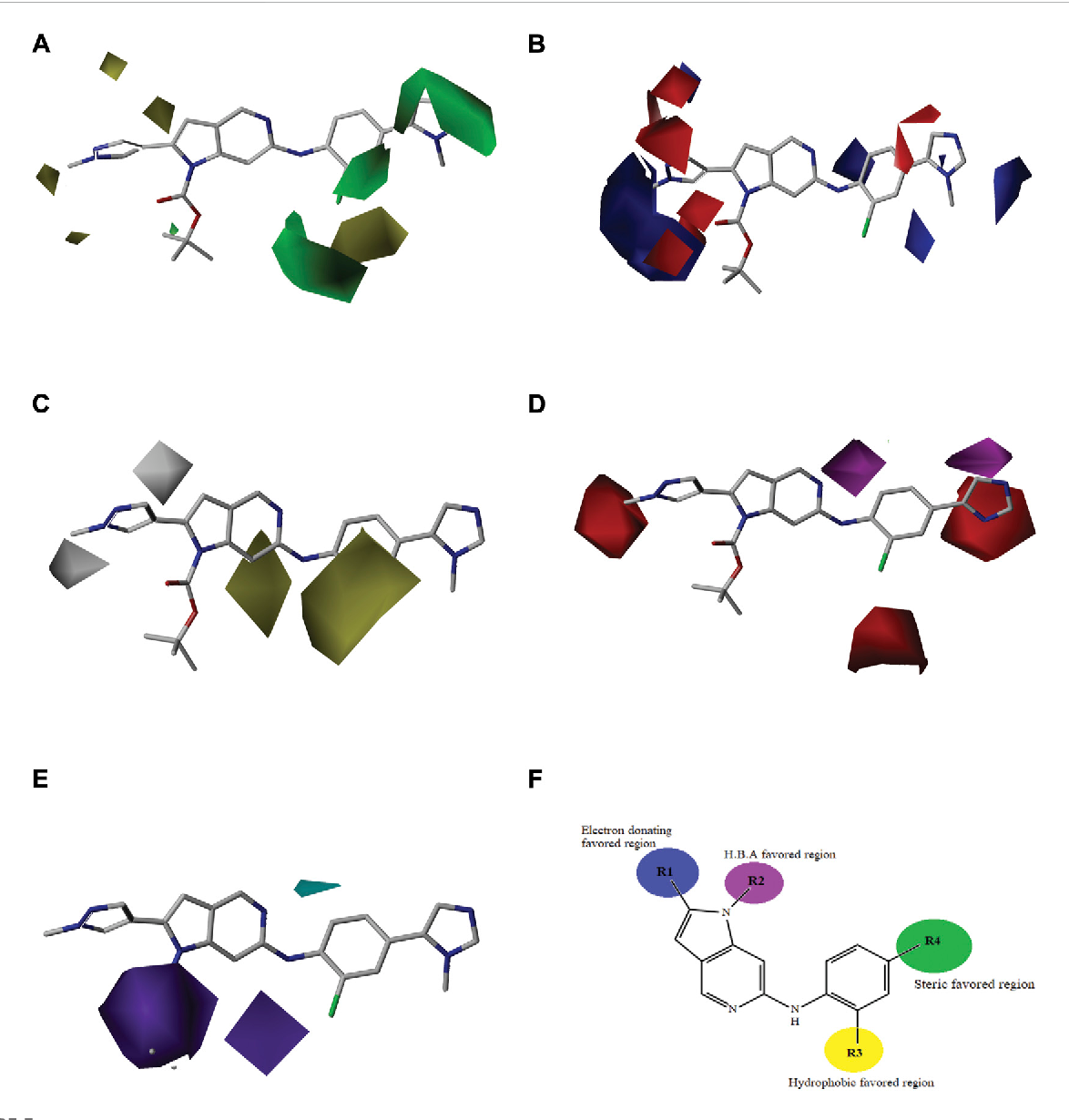 Figure 1 From Combined 3d Qsar Molecular Docking And Dynamics