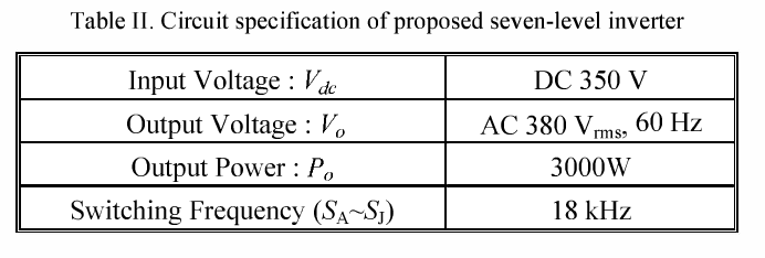 Figure 31 From Study And Implementation Of Seven Level Inverter Using