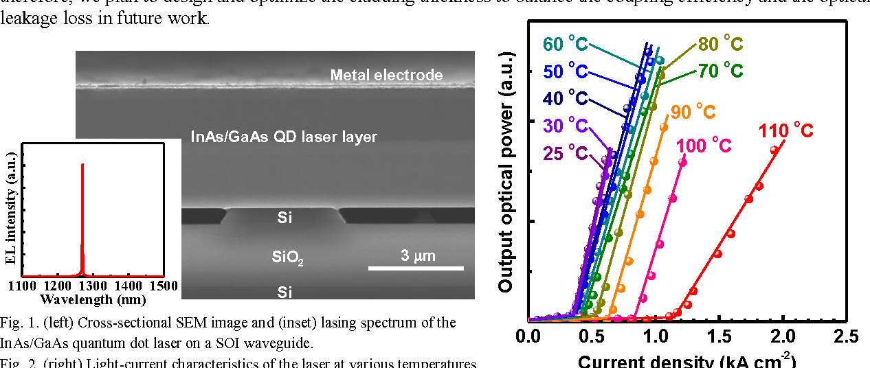 13 µm Inasgaas Quantum Dot Lasers On Soi Waveguide Structures