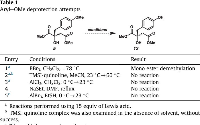 Figure 1 From Catalytic Enantioselective Total Synthesis Of Eucomic