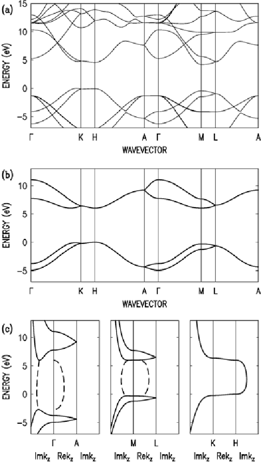 Pdf Theory Of Grapheneinsulatorgraphene Tunnel Junctions Semantic