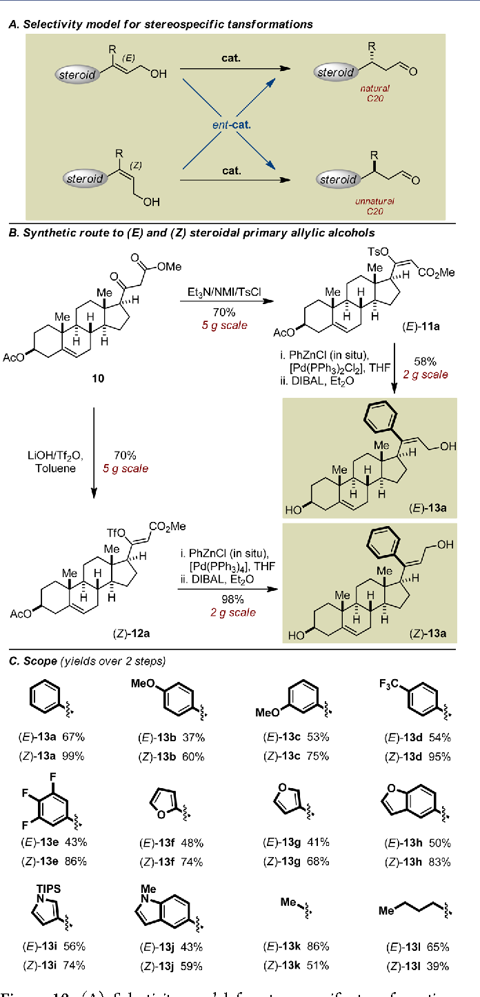 Figure 1 From Iridium Catalyzed Selective Isomerization Of Primary