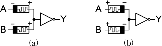 Figure 1 From A Reconfigurable Multiplier Architecture Based On