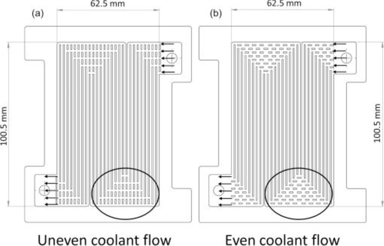 Flow Visualization In 3d Printed Pem Fuel Cell Bipolar Plates