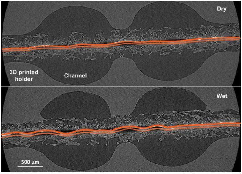 Figure 1 2 From Flow Visualization In 3d Printed Pem Fuel Cell Bipolar