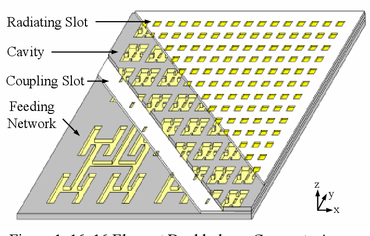 Figure 1 From Feeding Structure To Widen Bandwidth For Dual