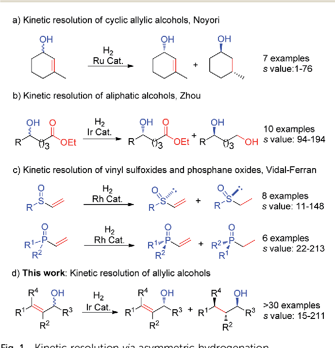 Pdf Kinetic Resolution Of Racemic Allylic Alcohols Via Iridium