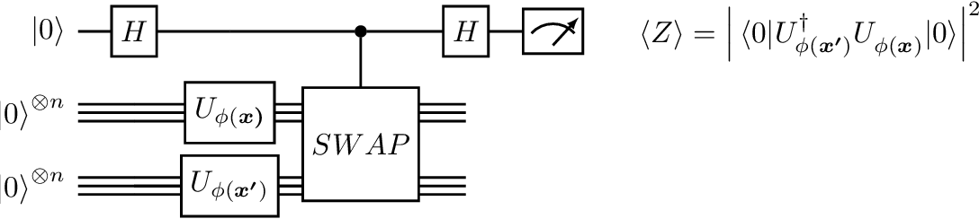 Pdf Parameterized Quantum Circuits As Machine Learning Models