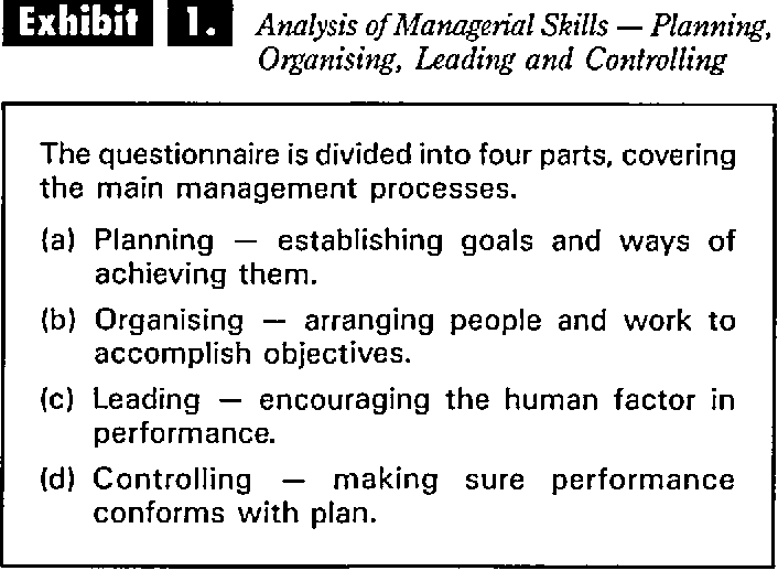 Managerial Skills For The Entrepreneur Semantic Scholar