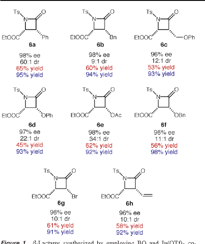 Table 1 From Bifunctional Lewis Acid Nucleophile Based Asymmetric