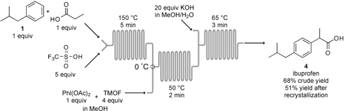 The Continuous Flow Synthesis Of Ibuprofen Semantic Scholar