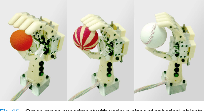 Figure 11 From Design Of Multi Grip Patterns Prosthetic Hand With