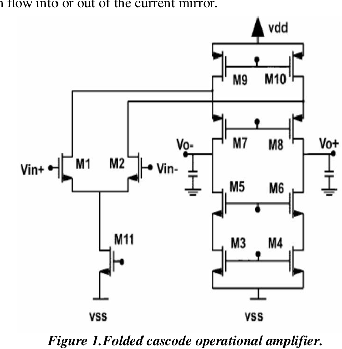 A 25ghz Cmos Folded Cascode Operational Amplifier Semantic Scholar