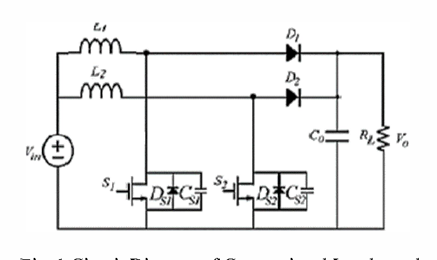 Figure 1 From Performance Analysis Of Seven Level Inverter With