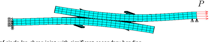 Tension Failure Assessment Of Composite Bolted Joints Under Bearing