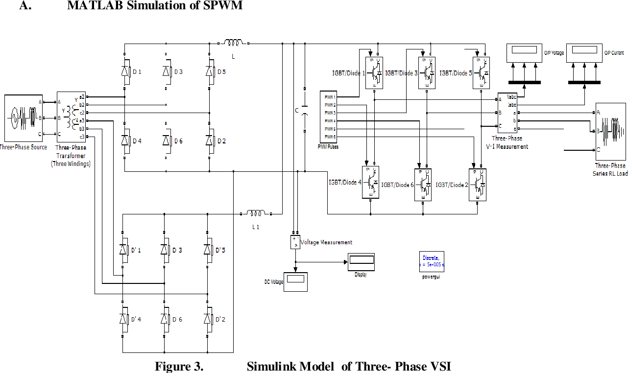 Figure 2 From Analysis Design And Control Of Sinusoidal Pwm Threephase