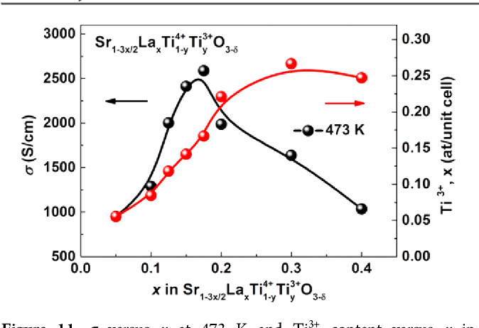 Table 1 From High Figure Of Merit Thermoelectric La Doped A Site