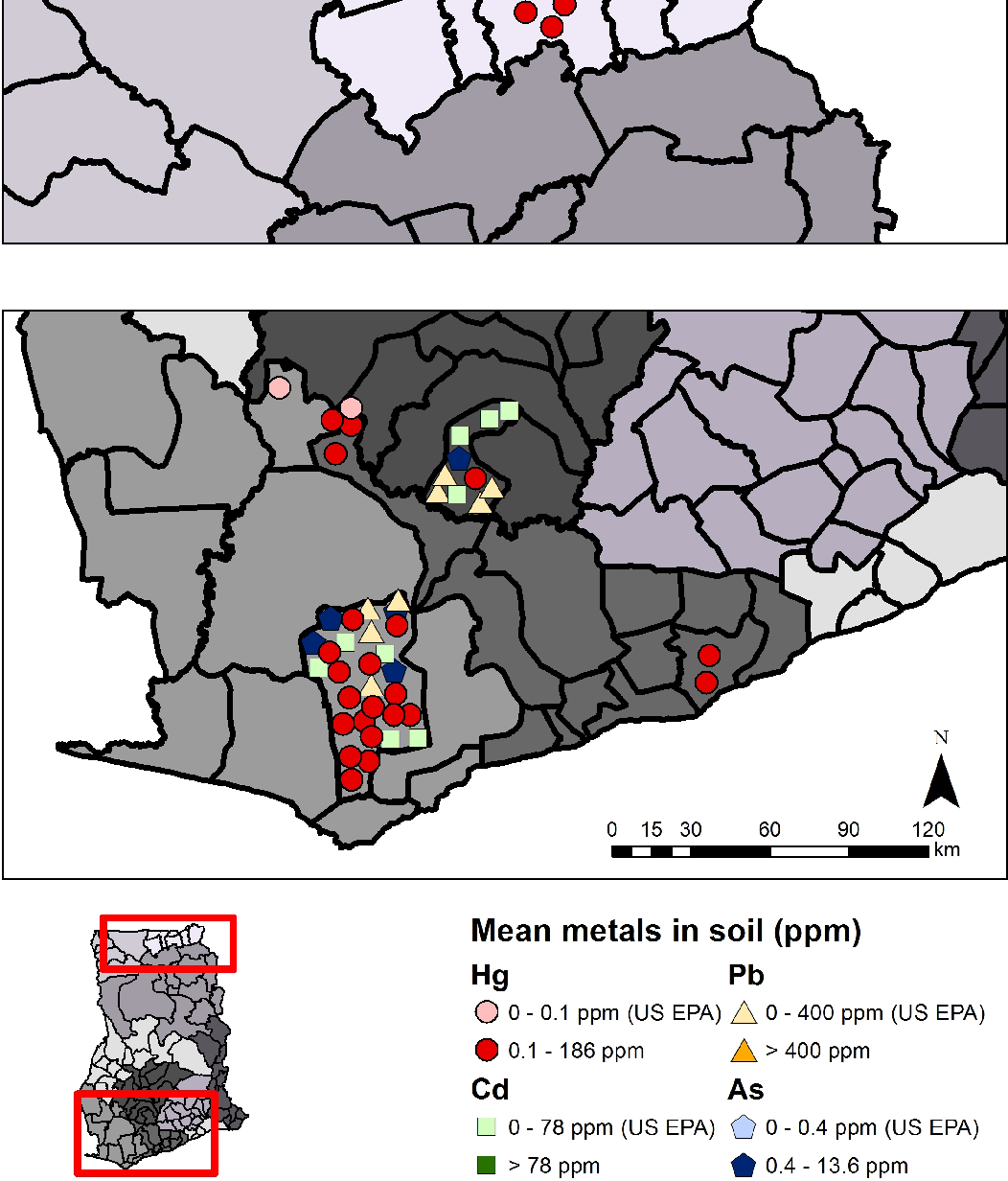 Figure 2 From Integrated Assessment Of Artisanal And Small Scale Gold