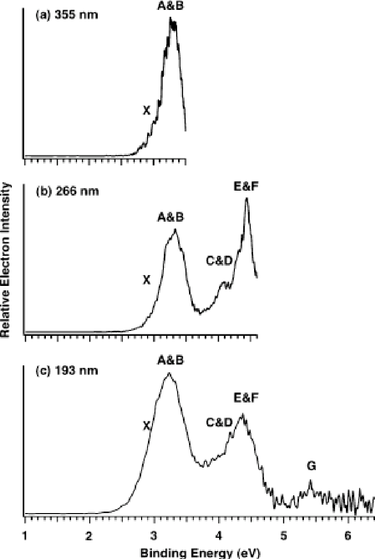 Figure 10 1 From Analysis Of Chemical Bonding In Clusters By Means Of