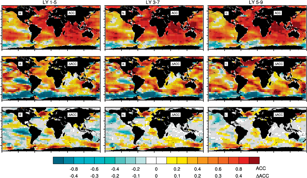 Figure 7 From A Large Ensemble Of Initialized Decadal Prediction