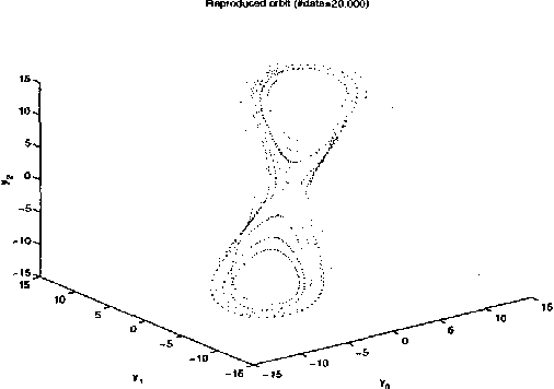 Figure 1 From Reconstruction Of Chaotic Dynamics Using A Noise Robust