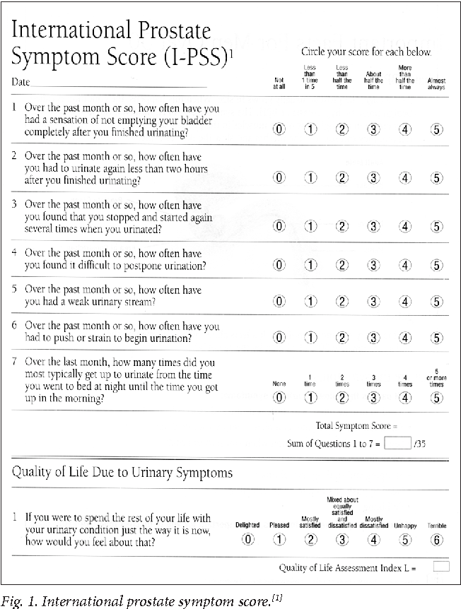 Figure 1 From Evaluation Of The Visual Prostate Symptom Score In A Male