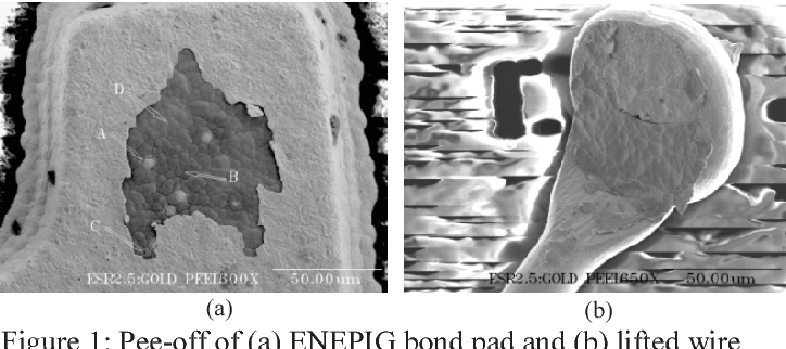 Analysis Of Enepig Bond Pad Peel Off After Wire Bonding Semantic Scholar