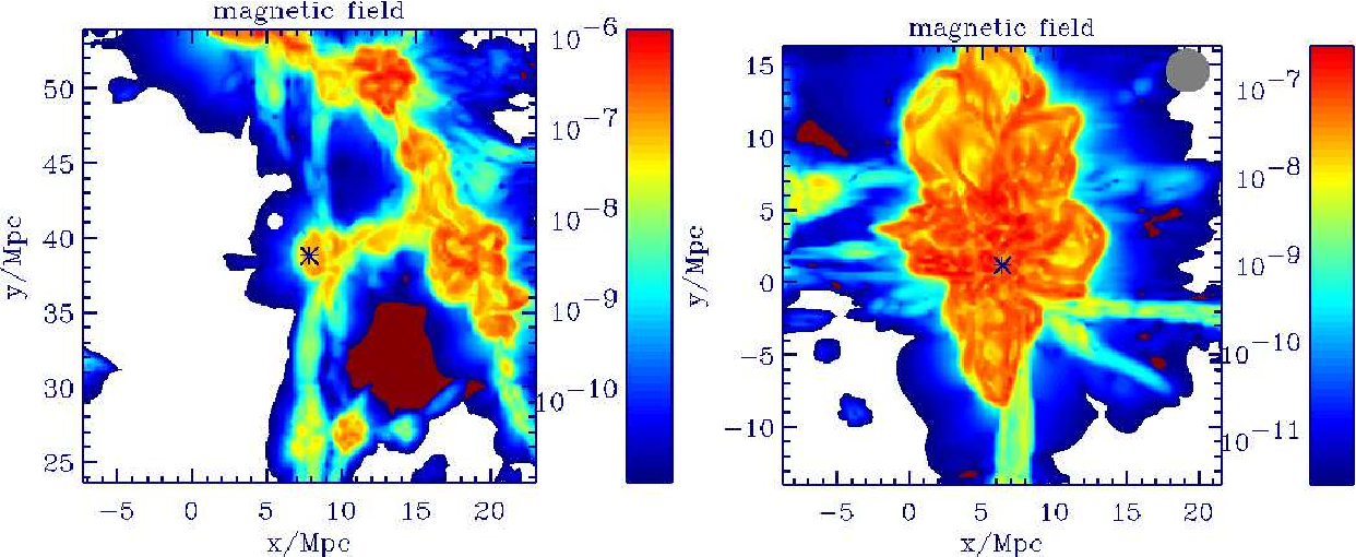 Figure 1 From Ultra High Energy Cosmic Ray Nuclei From Individual