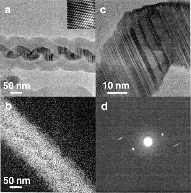 Figure 3 From Helical Crystalline Sicsio2 Core−shell Nanowires