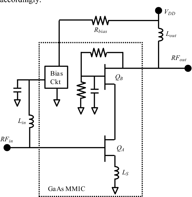 Wide Bandwidth Gsmwcdmalte Base Station Lna With Ultra Low Sub 05 Db