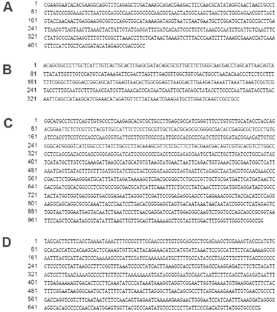 Figure 1 From Development Of Novel Scar Markers For Genetic