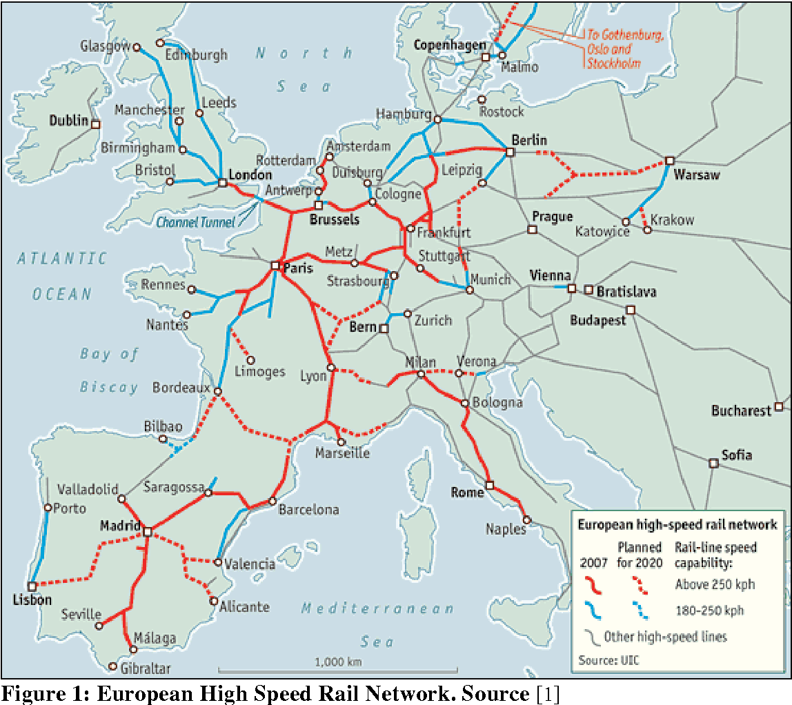 Figure 1 From Europes High Speed Rail Network Maturation And