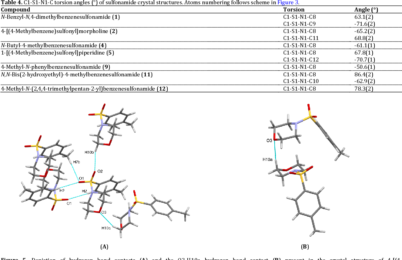 Table 1 From The Synthesis And Crystallographic Characterization Of 4