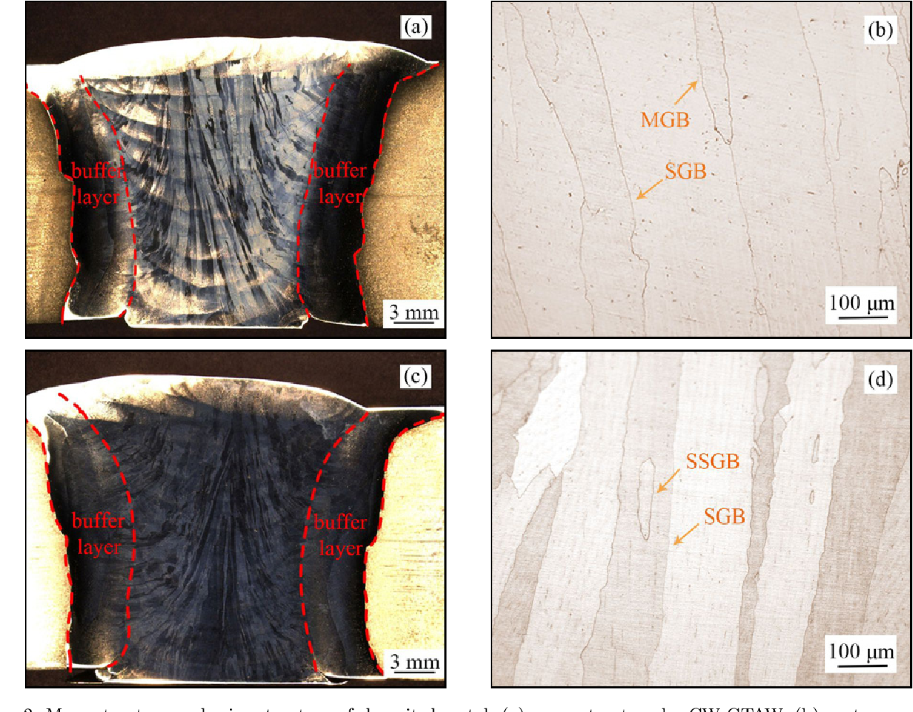 Figure 2 From Comparison Of The Microstructure Of Ernicrfe 7a Deposited