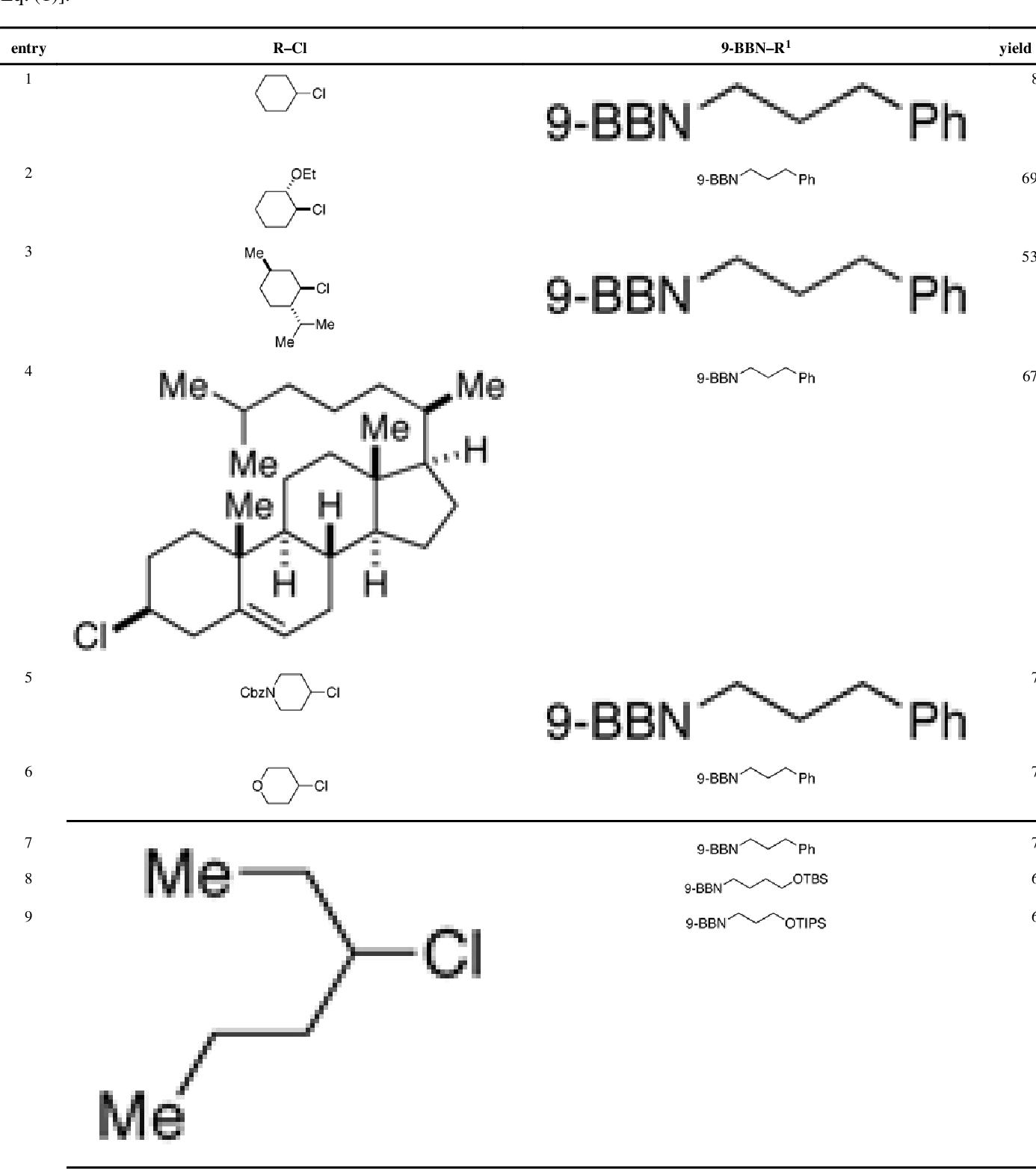 Table 2 From Alkyl Alkyl Suzuki Cross Coupling Of Unactivated Secondary