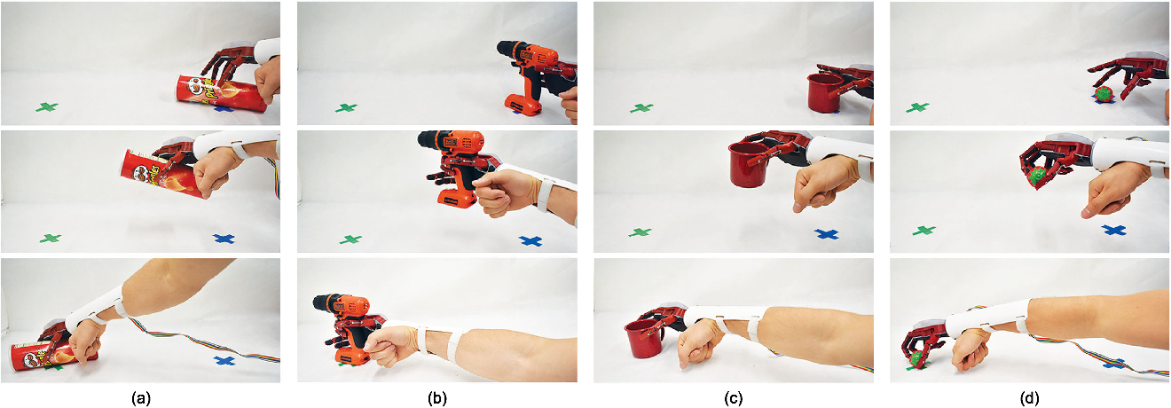 Figure 1 From Olympic A Modular Tendon Driven Prosthetic Hand With