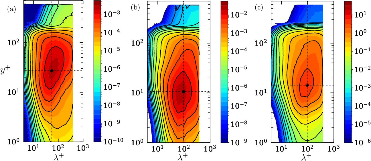 Figure 1 From Finite Rate Chemistry Effects In Turbulent Hypersonic