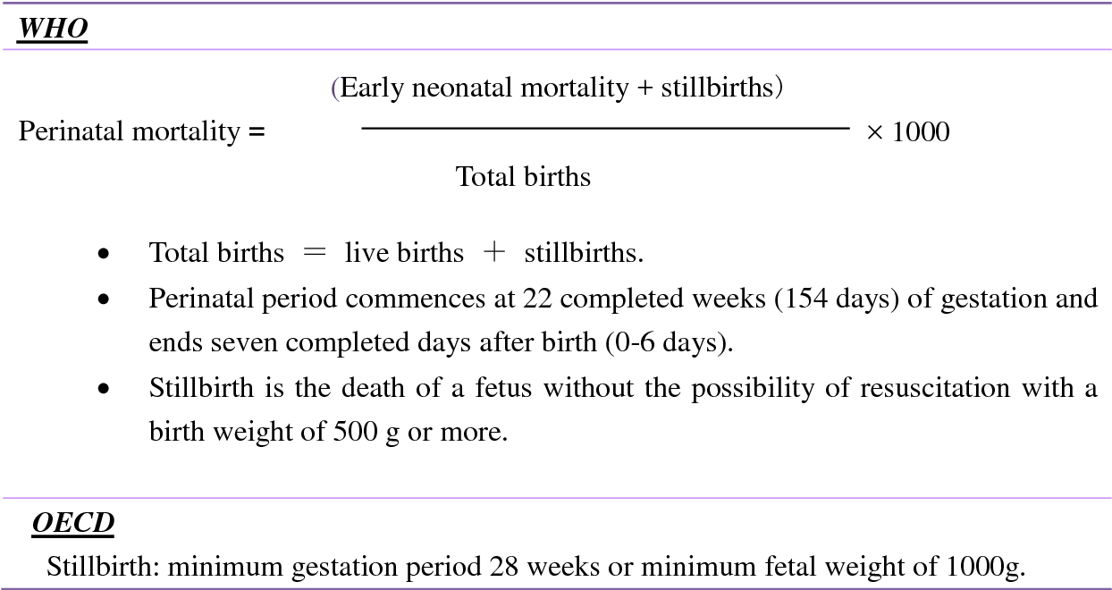 Table 1 From Understanding Perinatal Mortality Semantic Scholar