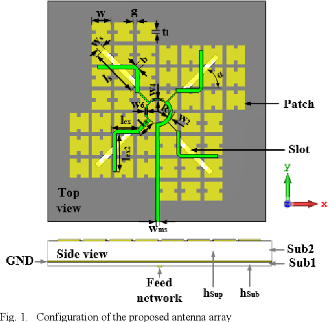 Figure 1 From Wideband Circularly Polarized Slot Array Antenna Based On