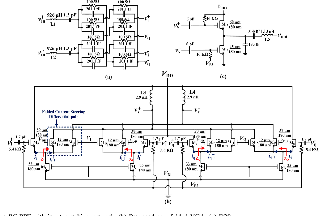 Figure 1 From A Cmos Microwave Phase Shifter With High Ip1db Employing