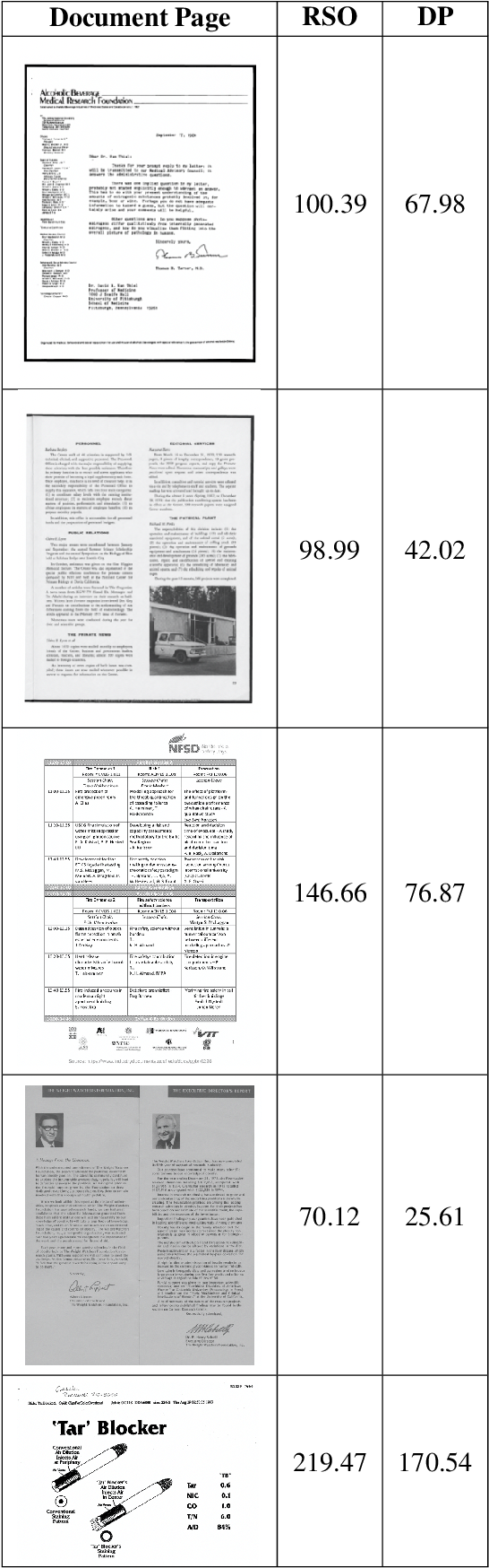 Figure 1 From Ernie Layout Layout Knowledge Enhanced Multi Modal Pre