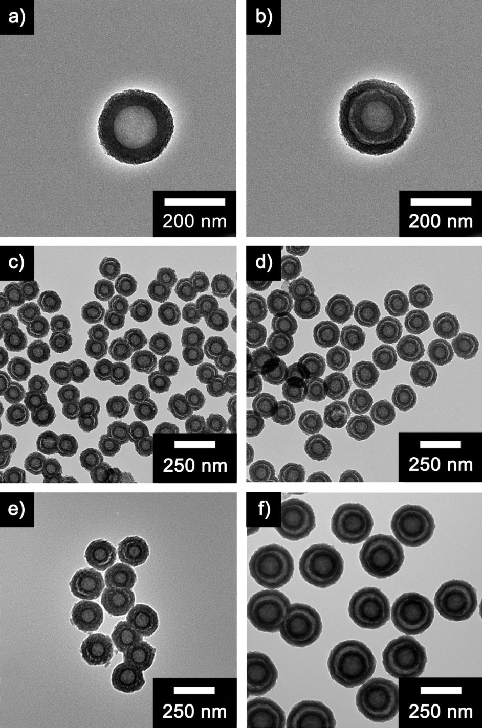 Figure 1 From Enhanced Electroresponsive Performance Of Double Shell