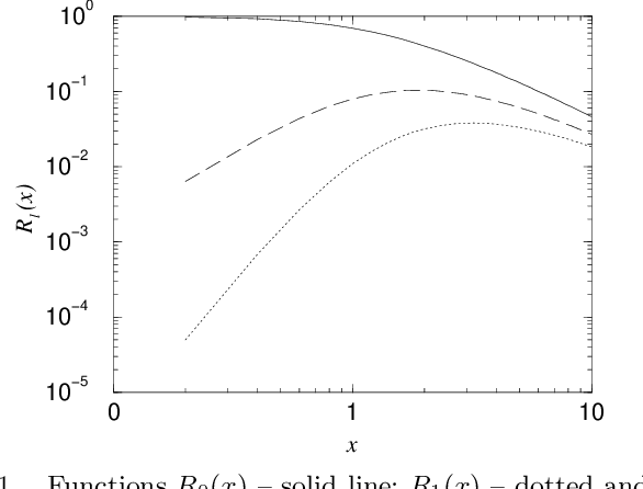 Pdf P Wave Cooper Pairing Of Fermions In Mixtures Of Dilute Fermi And