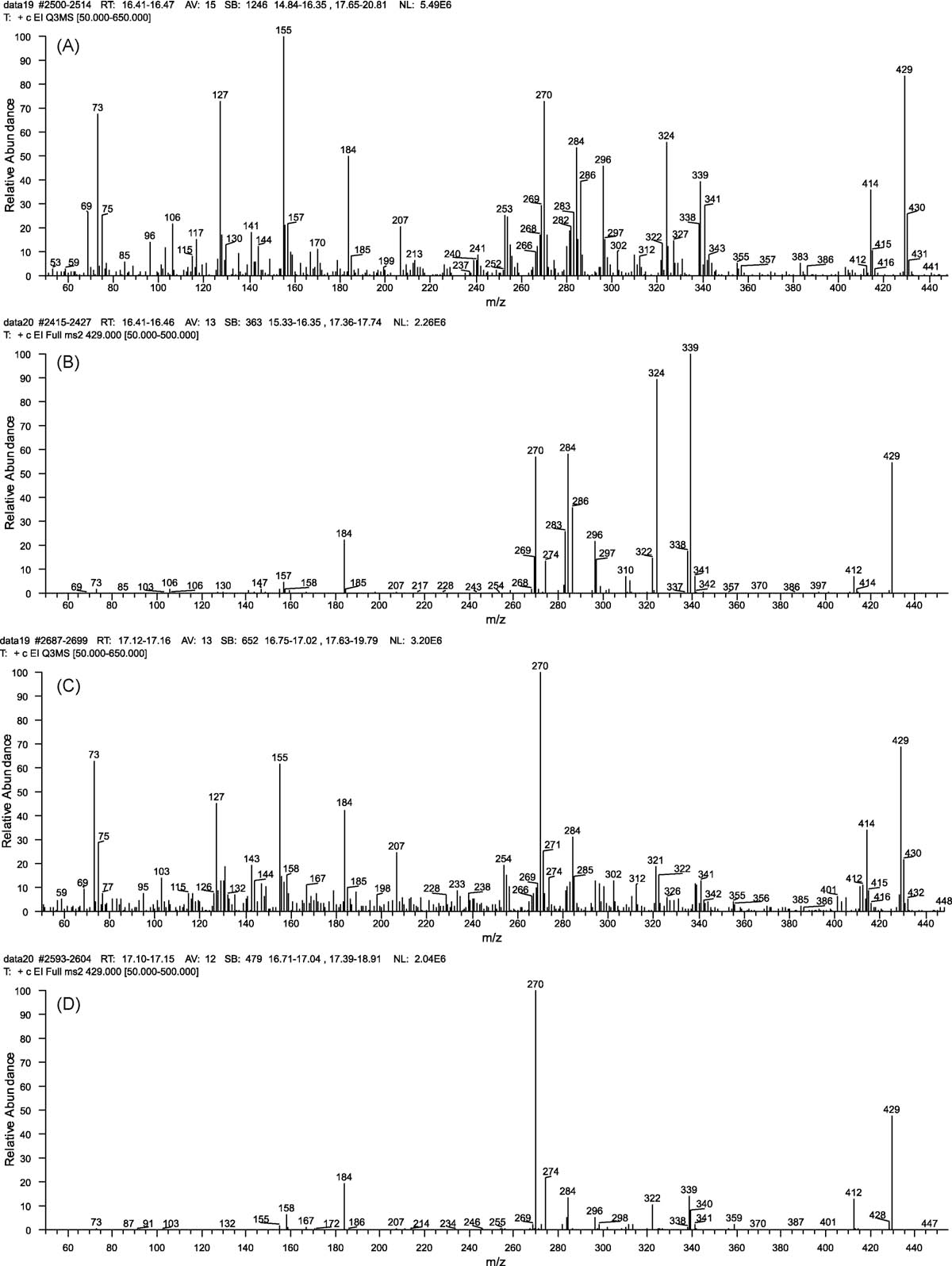 Figure 1 From Detection Of Jwh 018 Metabolites In Smoking Mixture Post